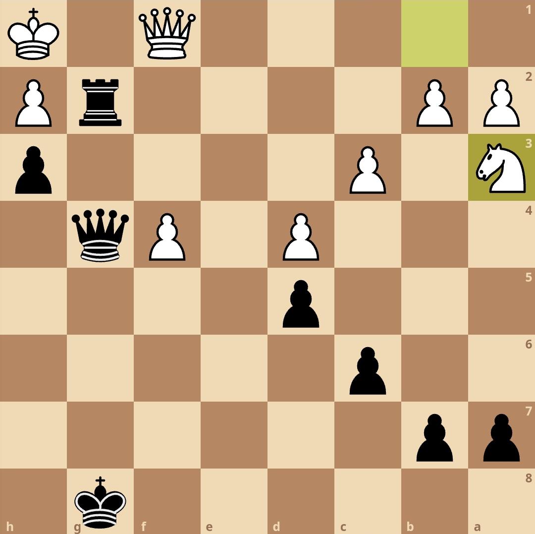 Chess Engine · nveshaan